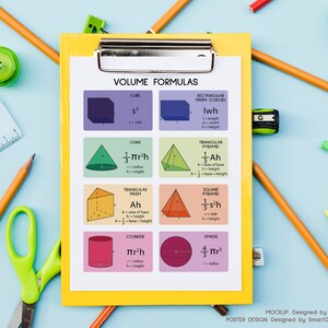 VOLUME FORMULAS, 3D Geometry, 3D Shapes, Educational Posters, Math ...