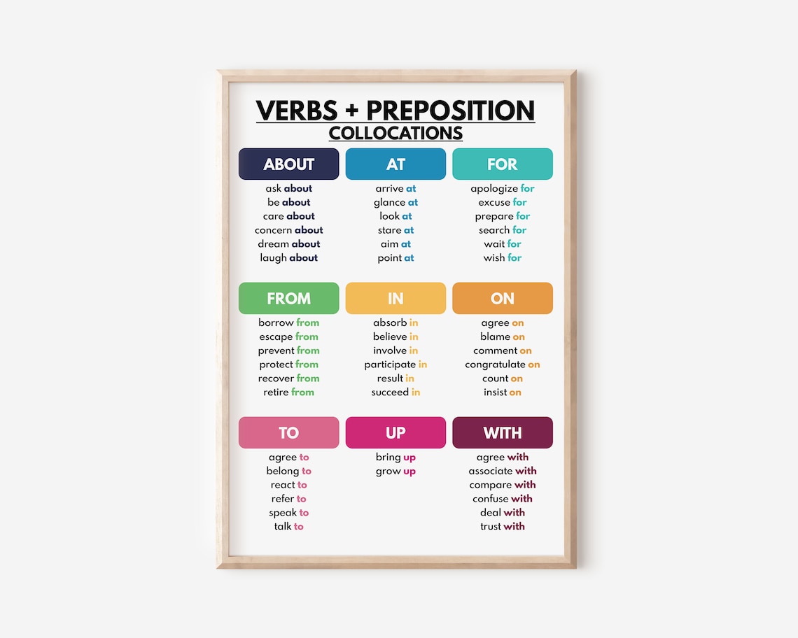 VERBS PREPOSITION COLLOCATIONS, Grammar Chart, Homeschool, English ...