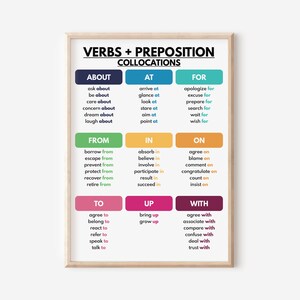 VERBS + PREPOSITION COLLOCATIONS, Grammar Chart, Homeschool, English ...
