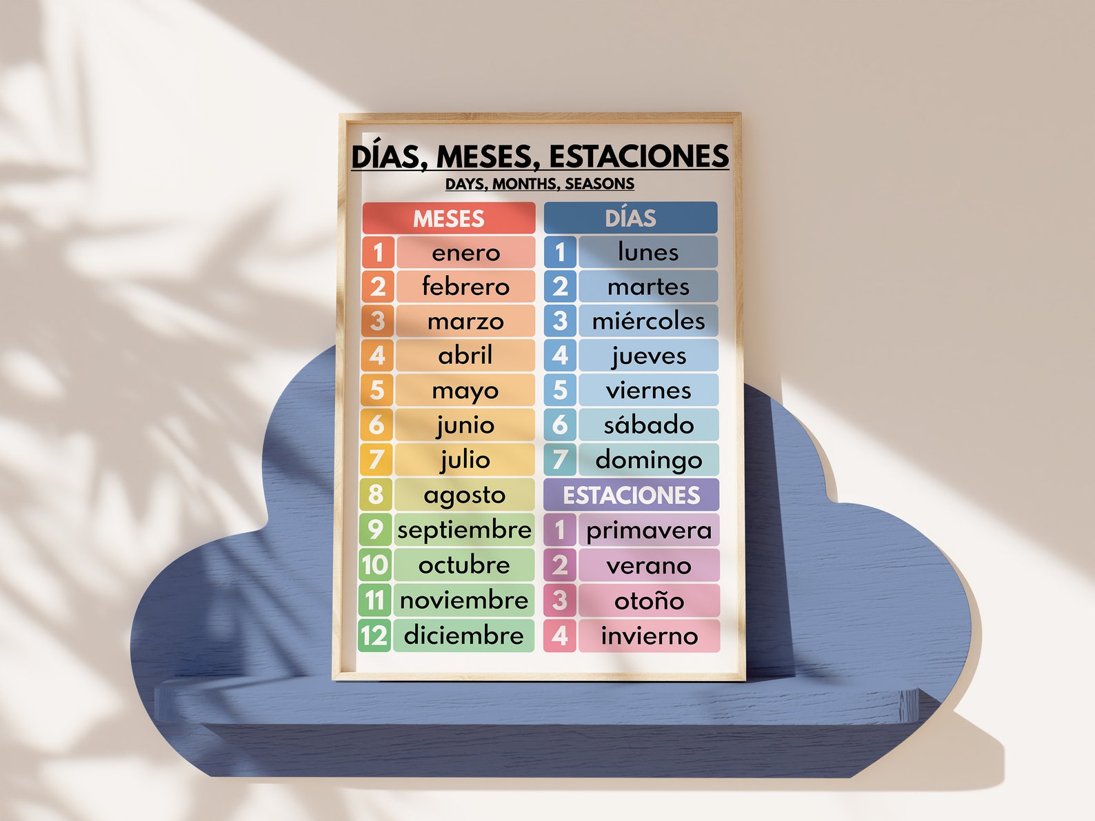 Spanish Language, DAYS MONTHS SEASONS in Spanish, Quick Reference Cheat ...