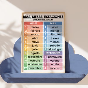 Spanish Language, DAYS MONTHS SEASONS in Spanish, Quick Reference Cheat ...