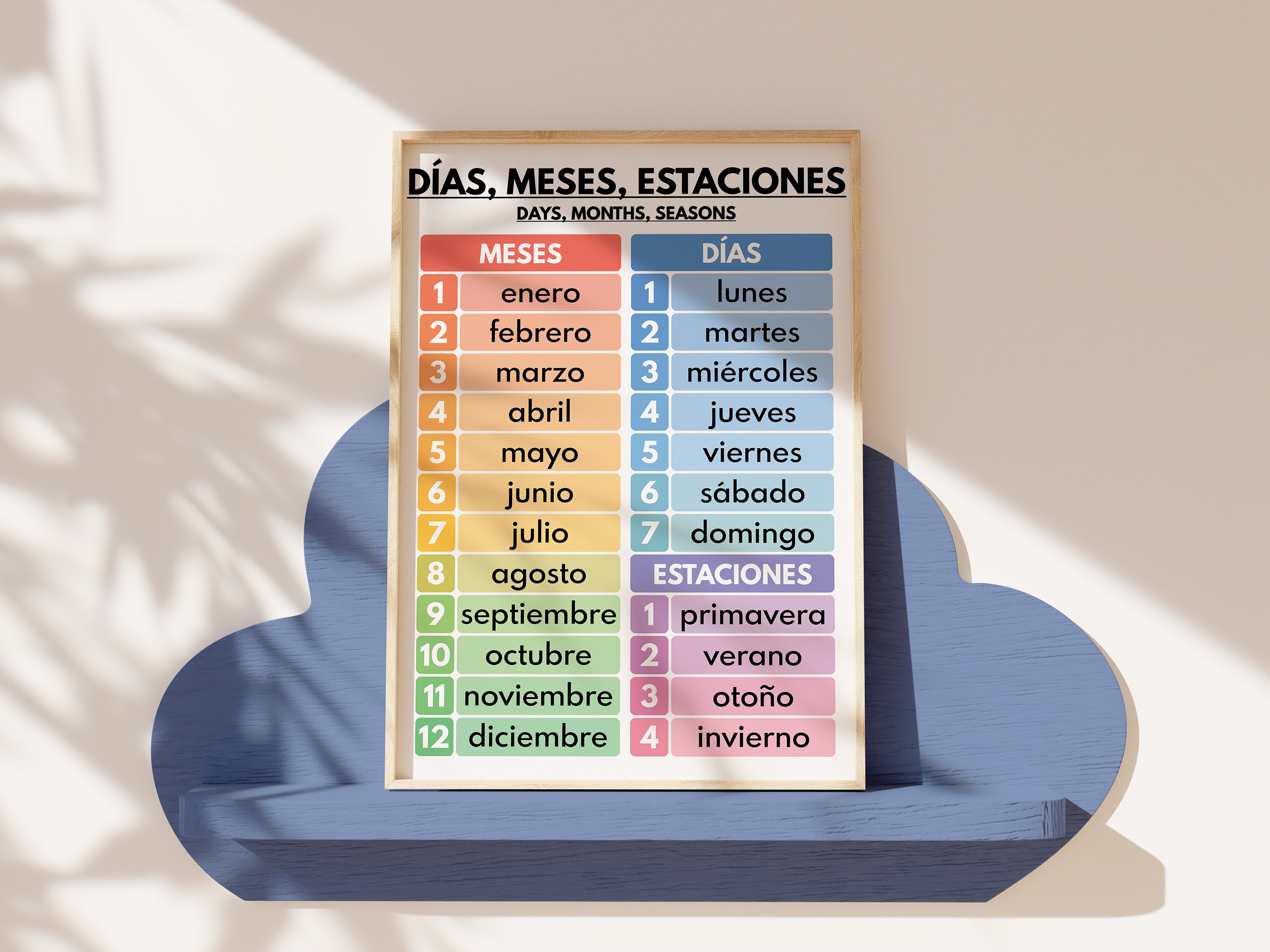 Spanish Language, DAYS MONTHS SEASONS in Spanish, Quick Reference Cheat ...