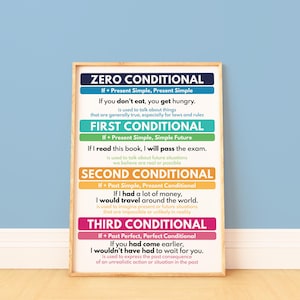 CONDITIONALS POSTER, 0-3 Conditionals, Grammar Chart, Homeschool ...