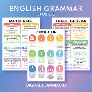 ENGLISH GRAMMAR POSTERS - 3 Posters Set, English Grammar Poster Set ...