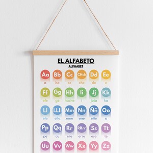 SPANISH ALPHABET POSTER, Spanish Letters, Chart for Homeschool ...