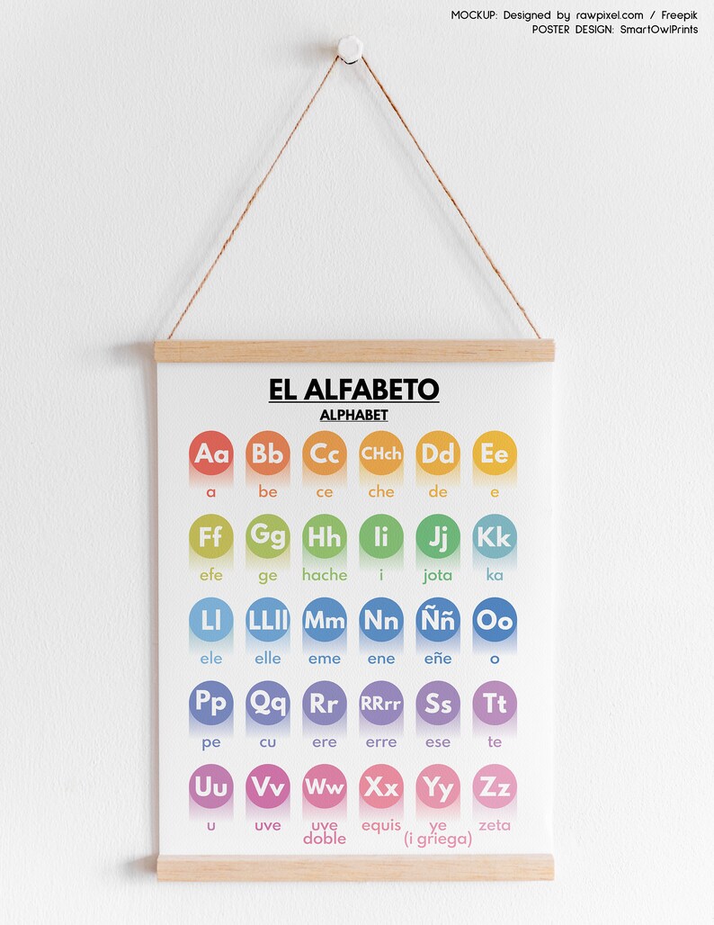 SPANISH ALPHABET POSTER, Spanish Letters, Chart for Homeschool ...
