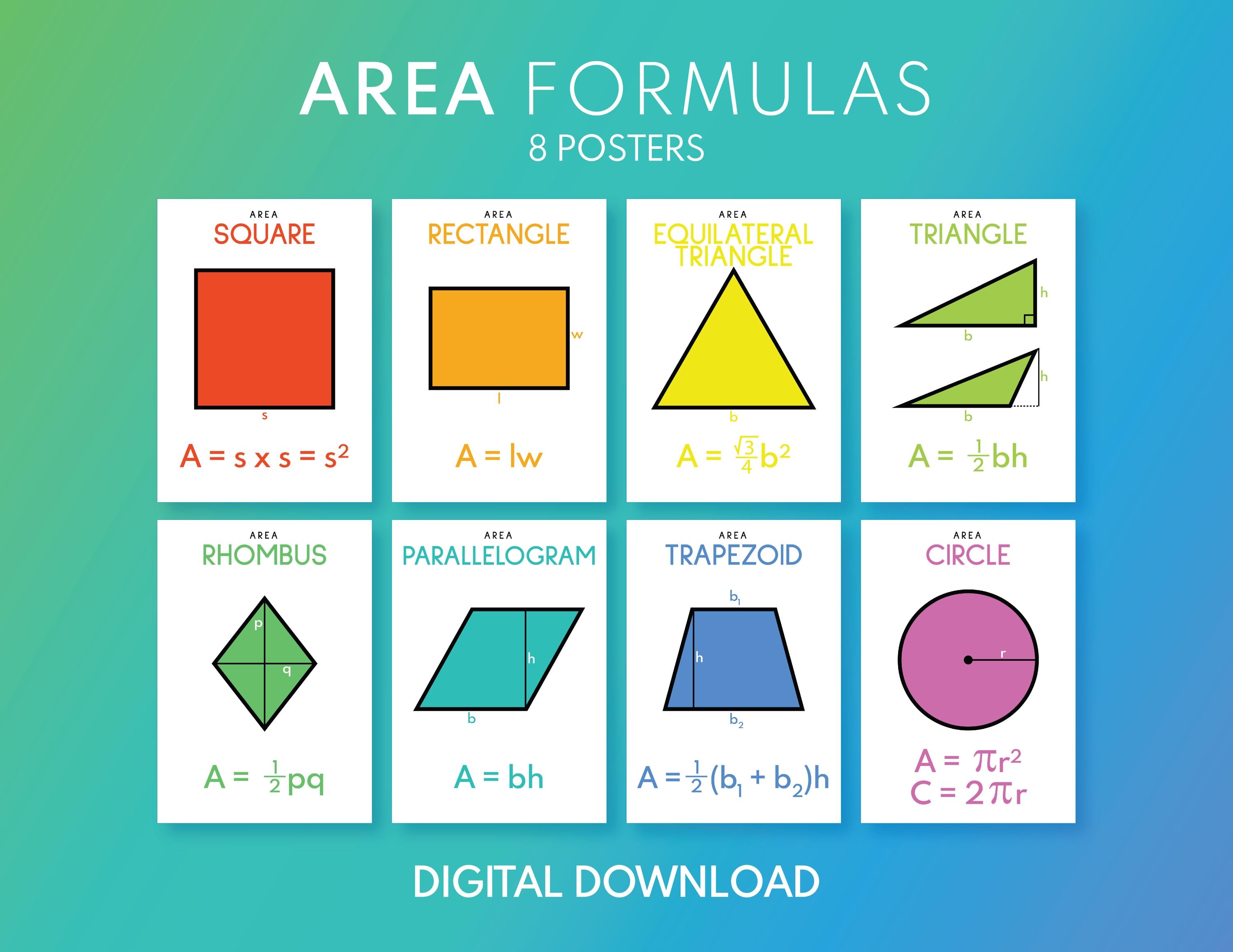 Area Formulas Poster Set: Geometry Classroom Decor (digital Download ...