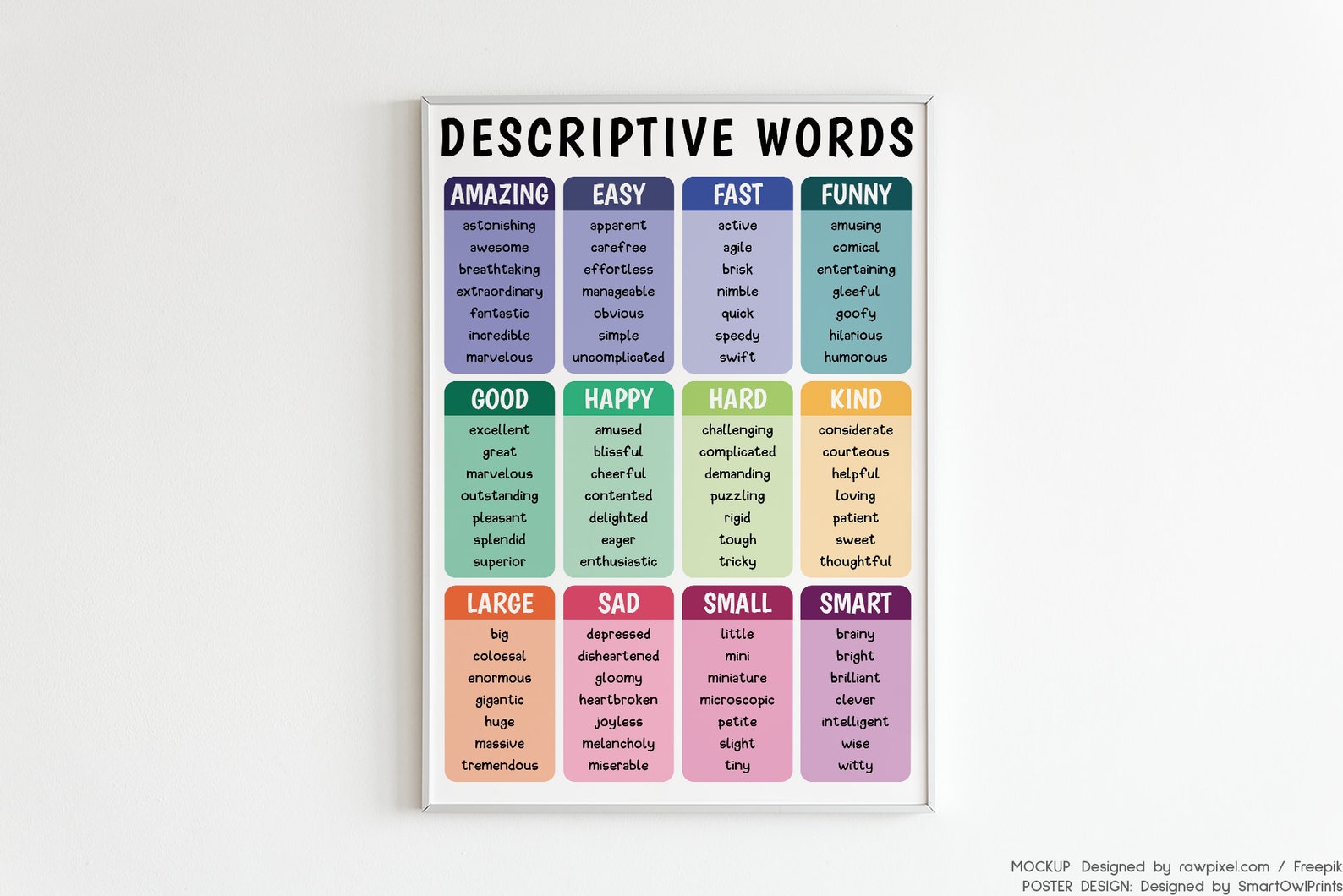 ENGLISH POSTERS Set of 4 Posters: Parts of Speech - Etsy