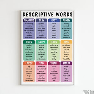 ENGLISH POSTERS Set of 4 Posters: Parts of Speech - Etsy