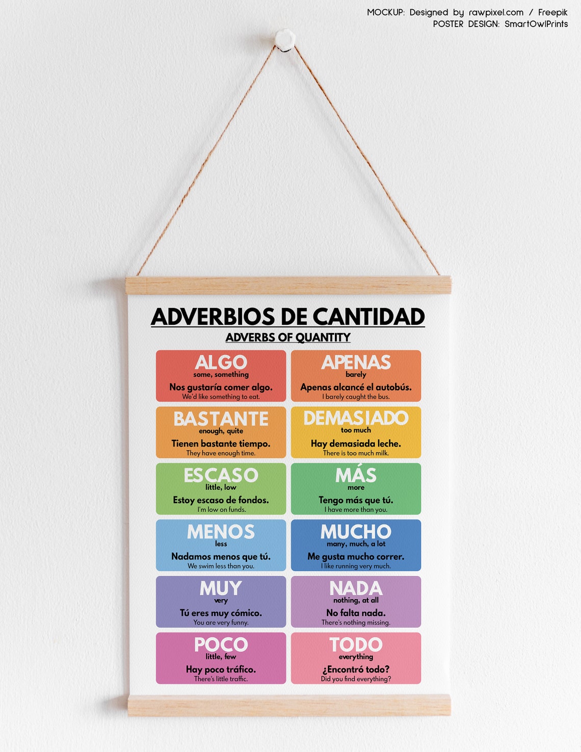 Spanish Language ADVERBS OF QUANTITY Grammar Chart - Etsy