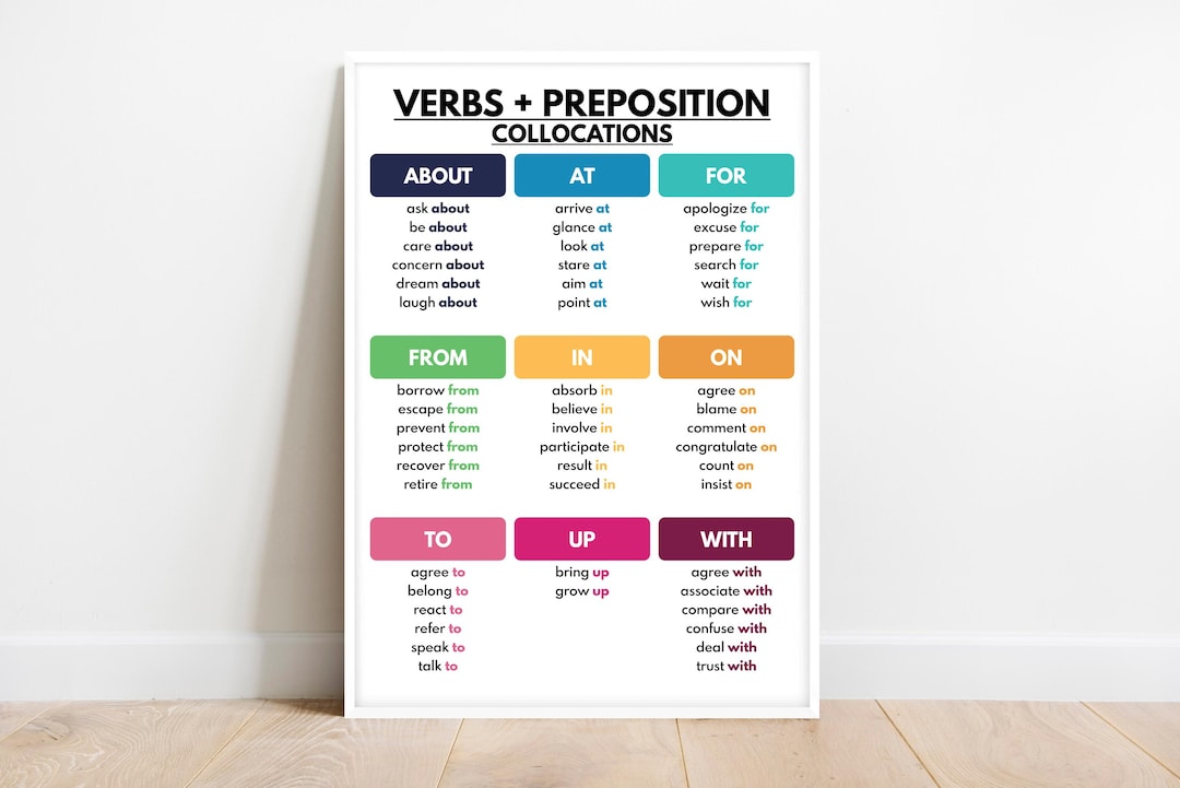 VERBS + PREPOSITION COLLOCATIONS, Grammar Chart, Homeschool, English ...