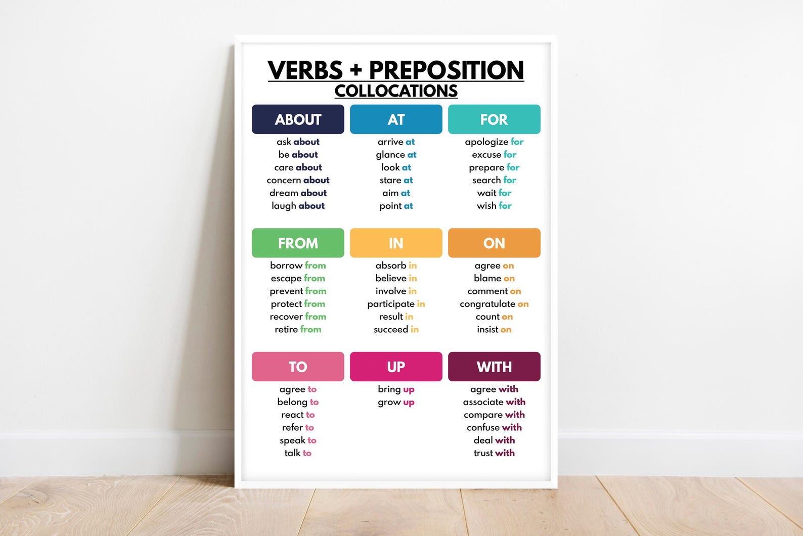 VERBS + PREPOSITION COLLOCATIONS, Grammar Chart, Homeschool, English ...