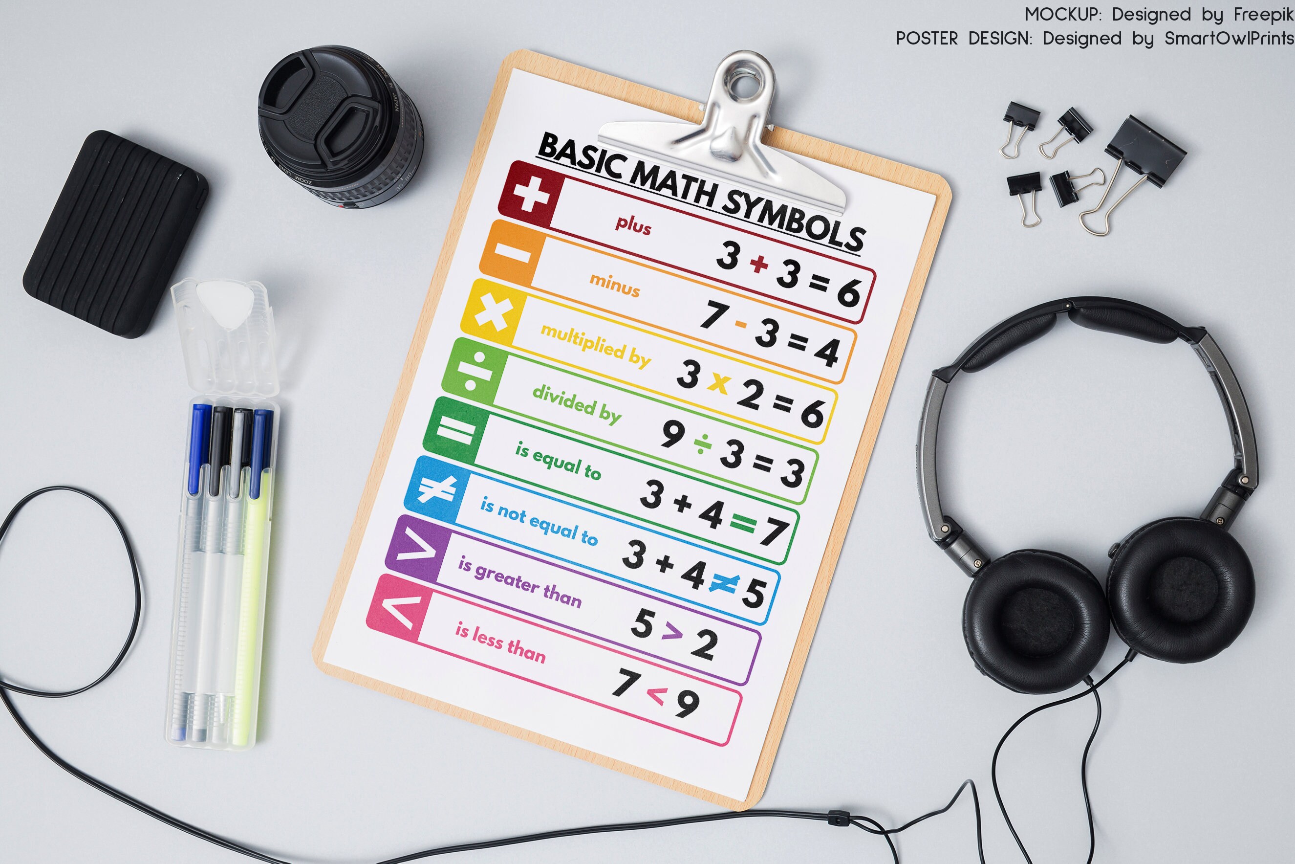 BASIC MATH SYMBOLS Poster Visual Teaching Aids Educational - Etsy