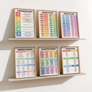 ESSAY WRITING, Set of 6 Posters, English Language, Homeschool, English ...