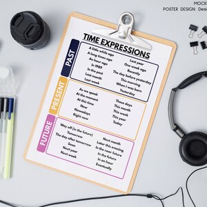 TIME EXPRESSIONS POSTER, English Language Poster for Sequencing Events ...