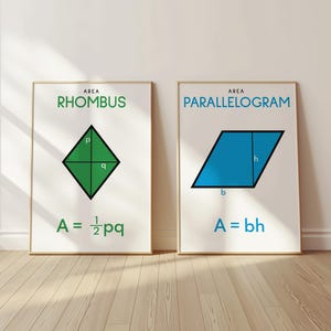 AREA FORMULAS POSTERS, Set of 8 Posters, Geometry, Educational Poster ...