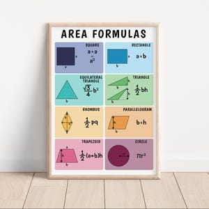 GEOMETRY POSTERS, Area + Volume Formulas + 2D Shapes + Basic Geometry ...