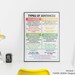ENGLISH GRAMMAR POSTERS 3 Posters Set, English Grammar Poster Set ...