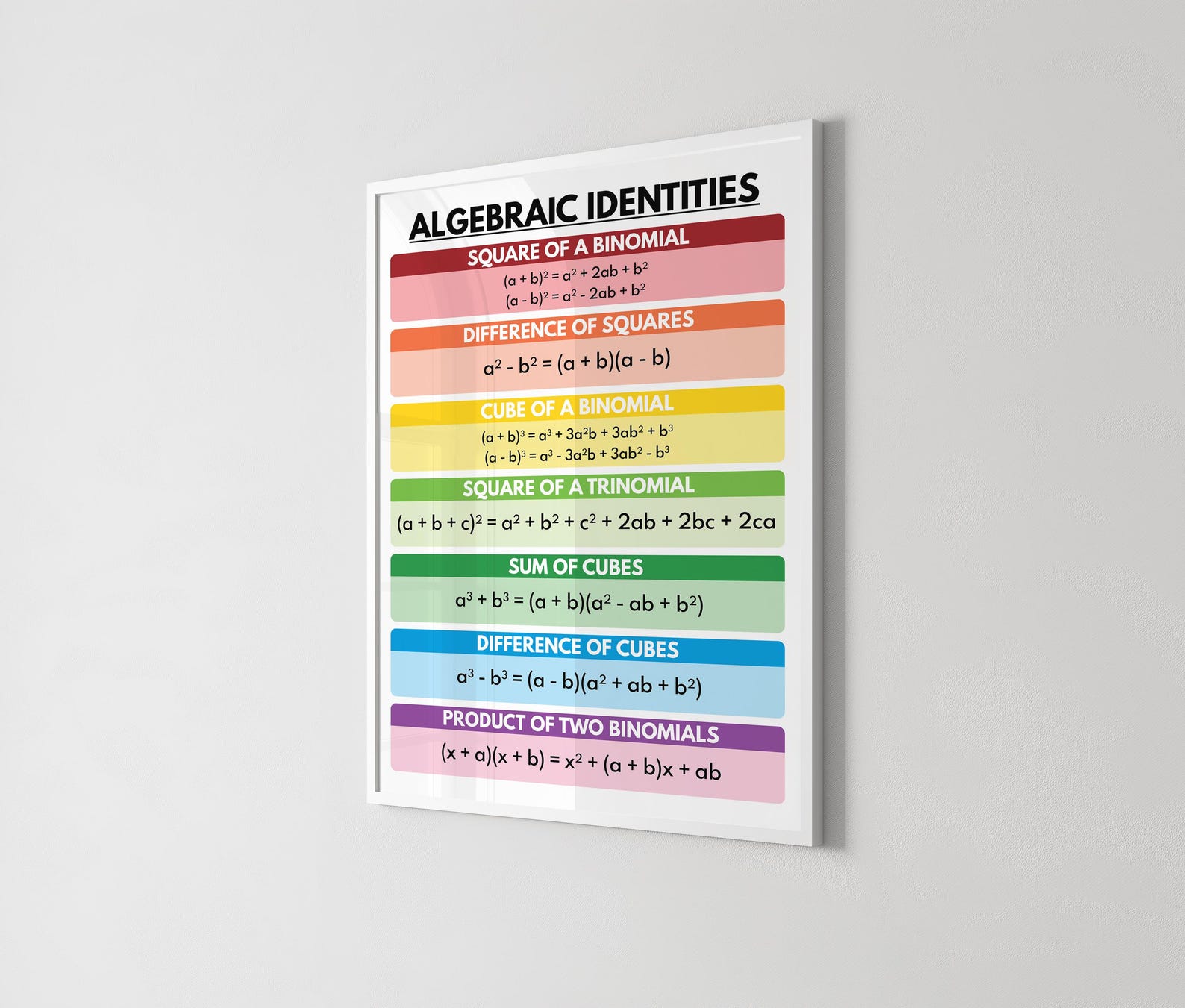 ALGEBRAIC IDENTITIES, Educational Posters, Math, Math Poster for Kids ...