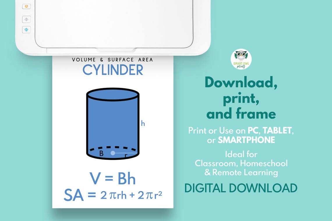 VOLUME and SURFACE AREA Formulas Posters Set, Geometry, 3D Shapes ...