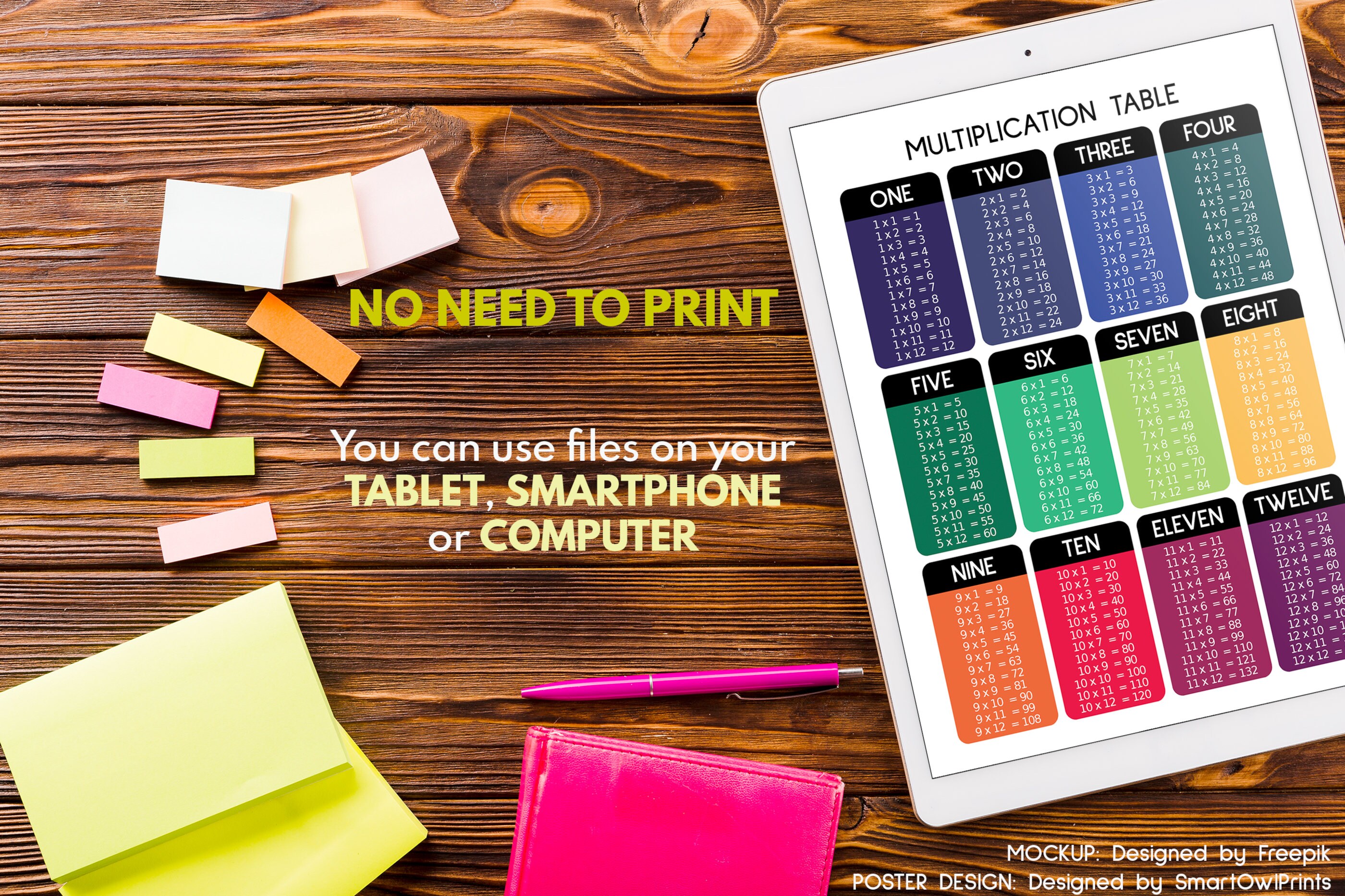 MULTIPLICATION TABLE 1 to 12, Educational Poster for Math Enthusiasts ...