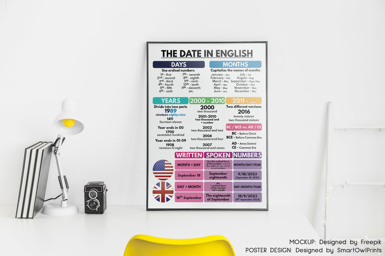 Learn How to Read DATES IN ENGLISH English Date Learning Chart ...