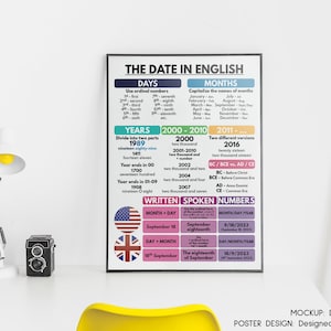 Learn How to Read DATES IN ENGLISH English Date Learning Chart ...