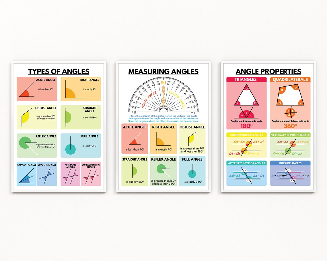 ANGLES POSTERS SET, Types of Angles, Measuring Angles, Properties ...