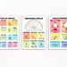 ANGLES POSTERS SET, Types of Angles, Measuring Angles, Properties ...