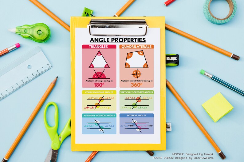 ANGLE PROPERTIES POSTER, Geometry, Educational Posters, Math Classroom ...