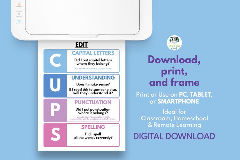 ARMS & CUPS POSTERS, Set of 2 Posters, English Language, Homeschool ...