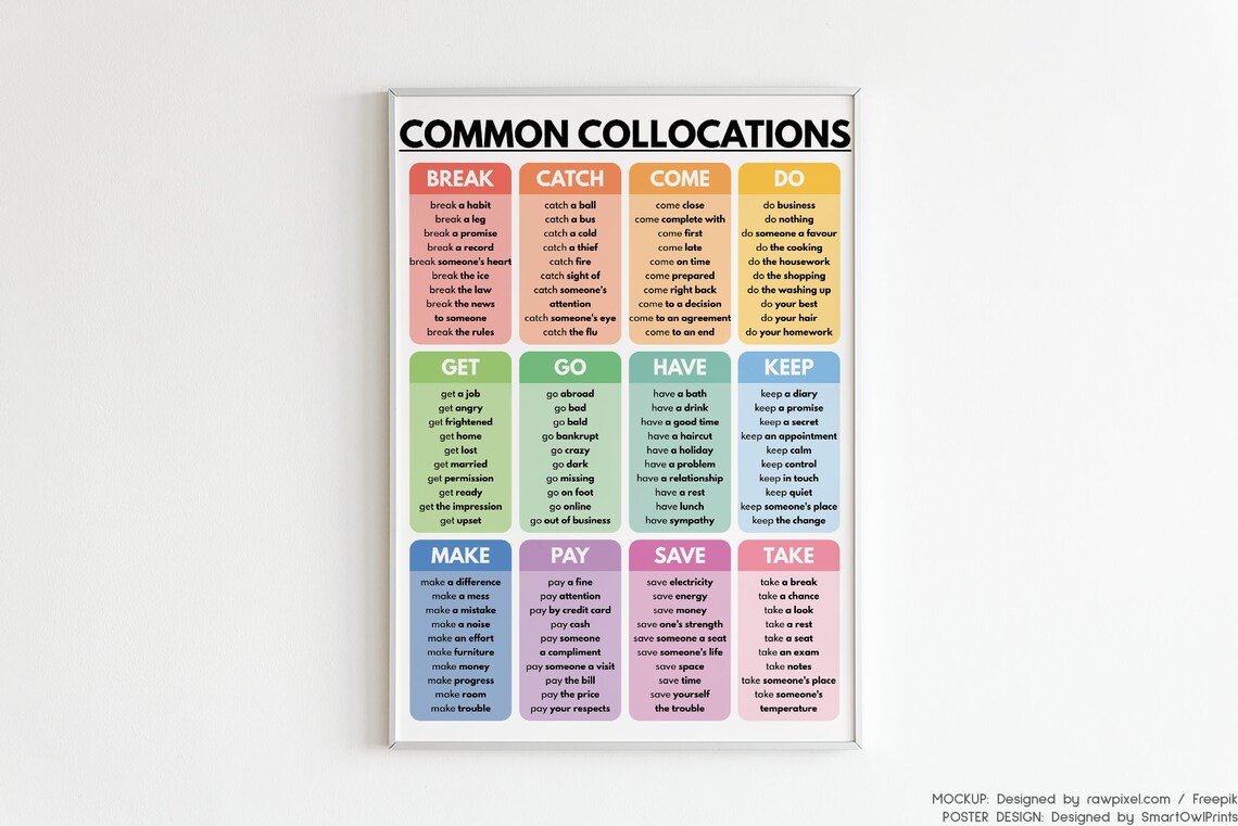 COMMON COLLOCATIONS, English Language, Vocabulary, Educational Poster ...