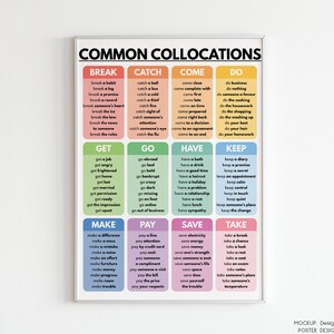 COMMON COLLOCATIONS, English Language, Vocabulary, Educational Poster ...