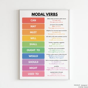 ENGLISH VERBS: Set of 8 Posters, English Language, Educational Poster ...