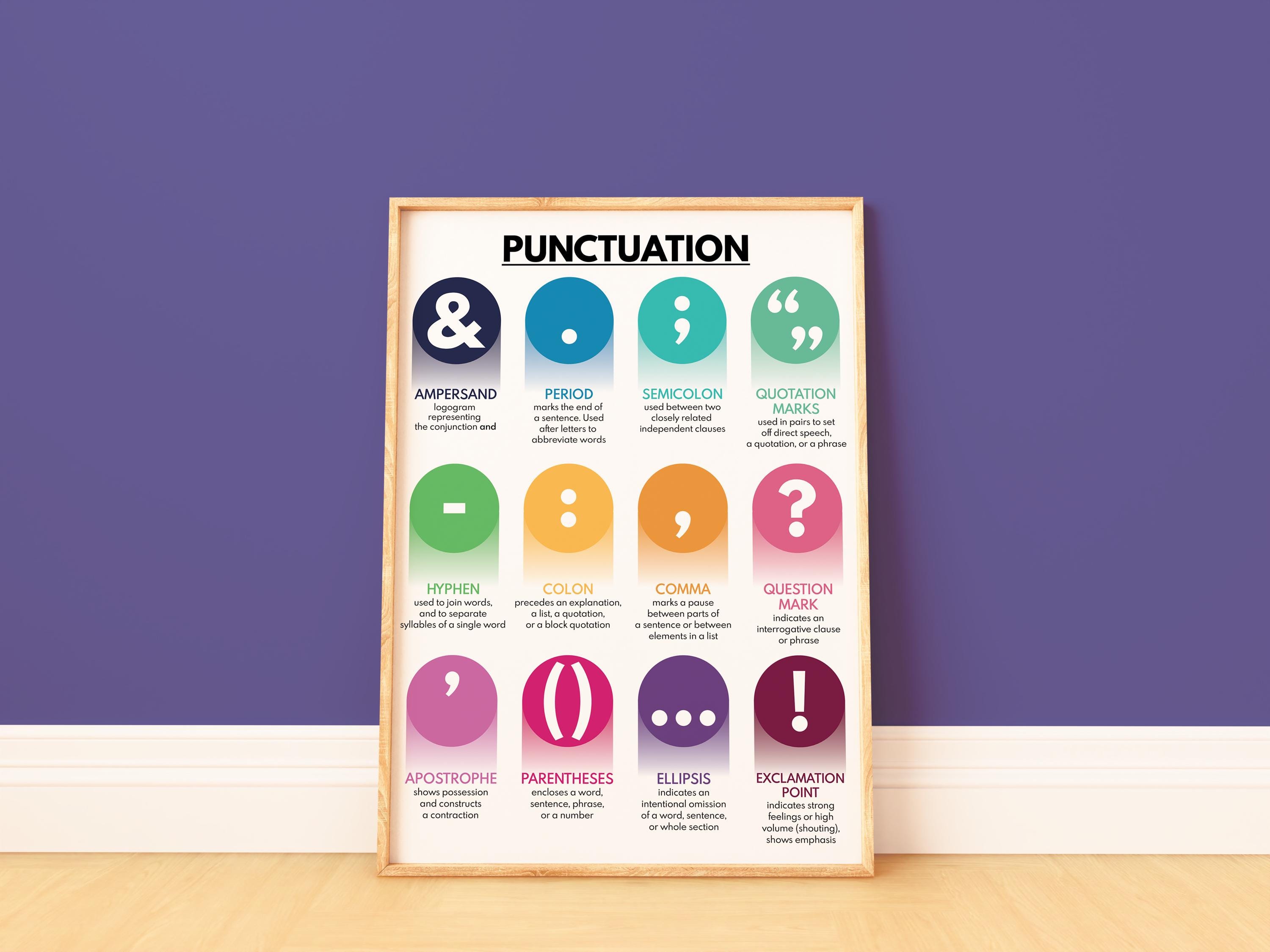PUNCTUATION POSTER, Grammar Chart for Homeschool, English Language ...