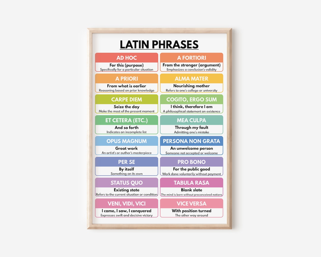LATIN PHRASES POSTER, Vocabulary, Chart for Homeschool, English ...