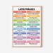 LATIN PHRASES POSTER, Vocabulary, Chart for Homeschool, English ...