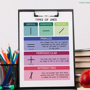 TYPES OF LINES, Geometry, Educational Posters, Math Visual Aids ...