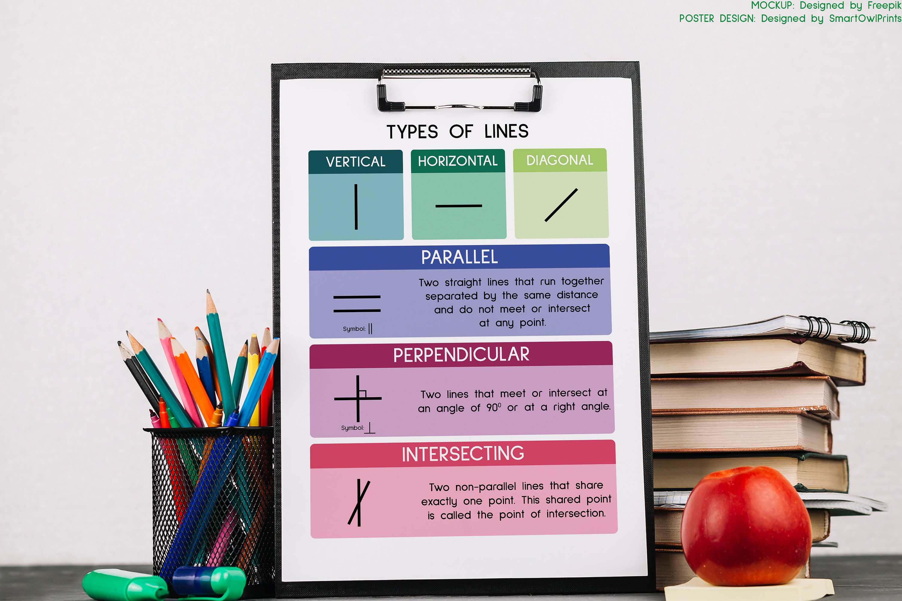 TYPES OF LINES, Geometry, Educational Posters, Math Visual Aids ...