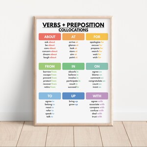 VERBS + PREPOSITION COLLOCATIONS, Grammar Chart for Homeschool, Learn ...