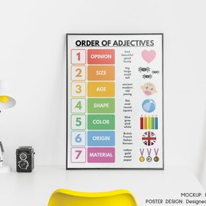 ORDER OF ADJECTIVES Poster, Parts of Speech, Grammar Chart, Classroom ...