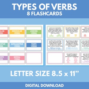 PARTS of SPEECH FLASHCARDS for Kids, 58 Flash Cards, English Grammar ...