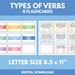 PARTS of SPEECH FLASHCARDS for Kids, 58 Flash Cards, English Grammar ...