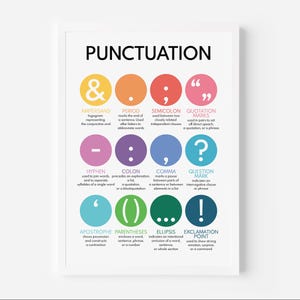 PUNCTUATION POSTER, English Language, Grammar Anchor Chart for ...