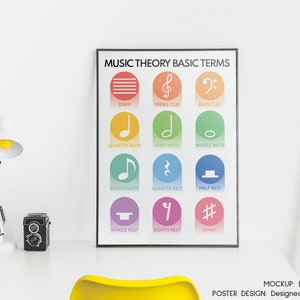 MUSIC THEORY POSTER Basic Terms Music Educational Poster - Etsy