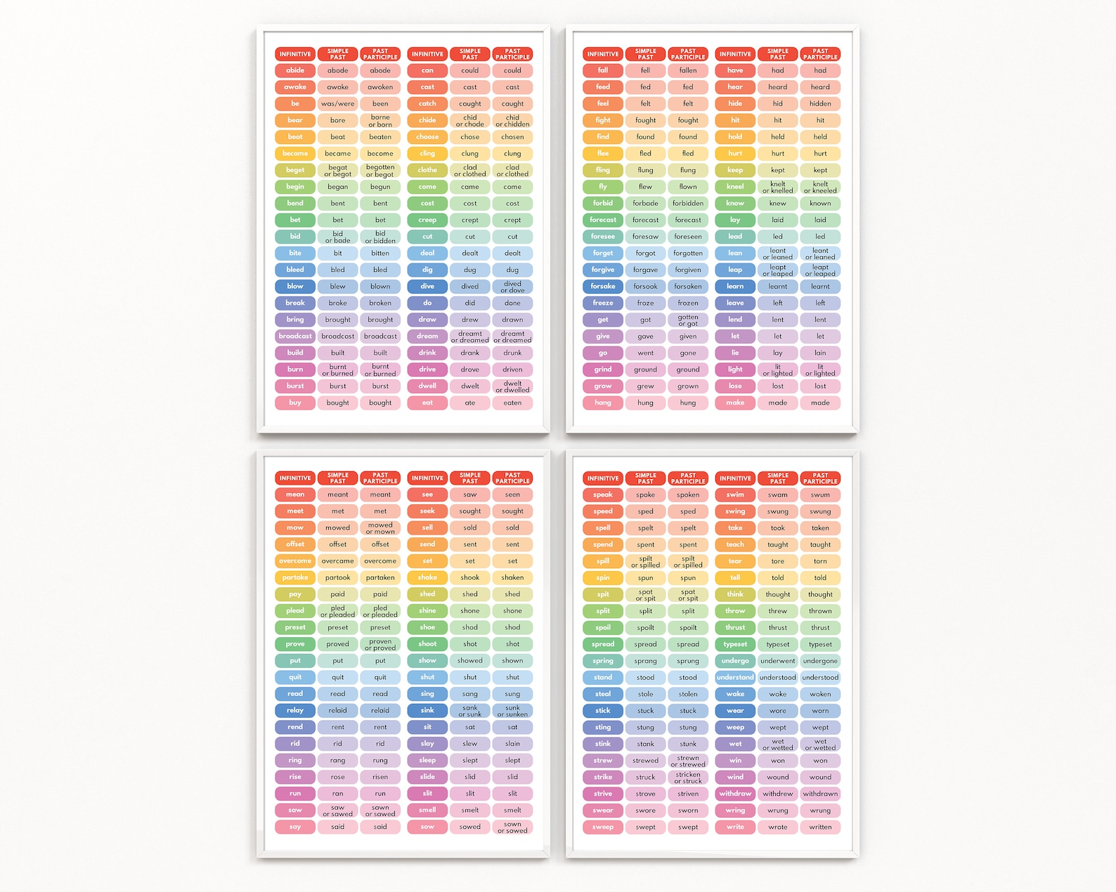 168 IRREGULAR VERBS Set of 4 Posters, English Language, Homeschool ...