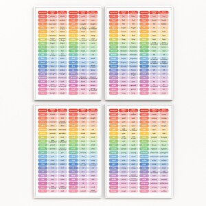 168 IRREGULAR VERBS - Set of 4 Posters, English Language, Homeschool ...