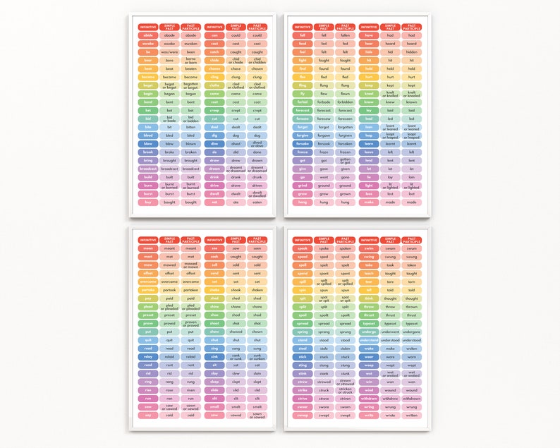 168 IRREGULAR VERBS - Set of 4 Posters, English Language, Homeschool ...