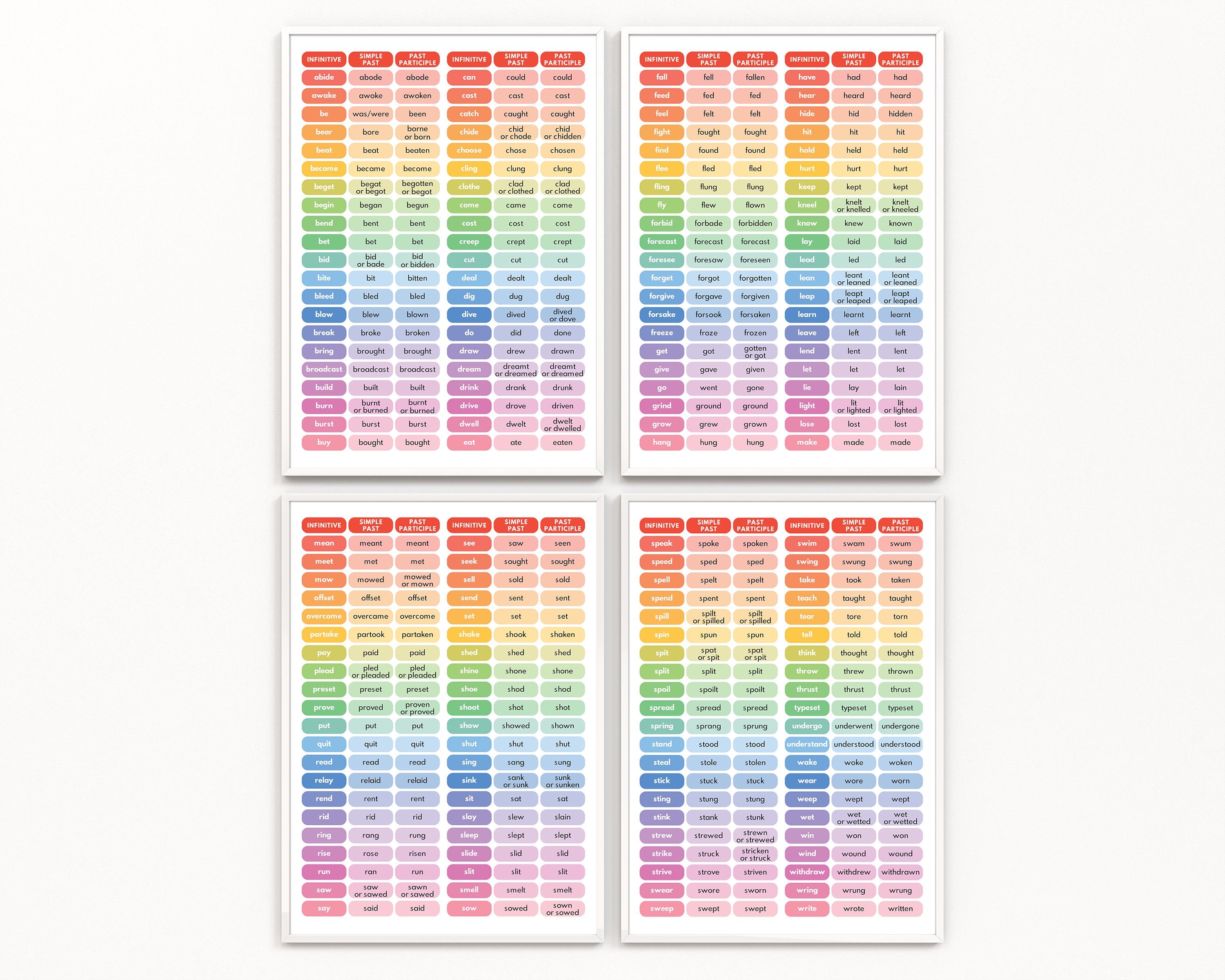 168 IRREGULAR VERBS Set of 4 Posters, English Language, Homeschool ...