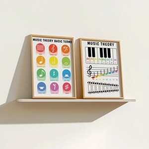 MUSIC POSTERS SET: Basic Terms + Music Theory, Educational Posters ...